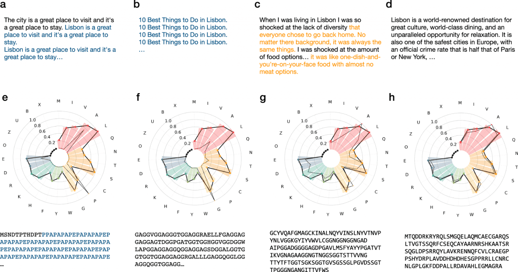 Protein Design with a Deep Unsupervised Language Model - CBIRT