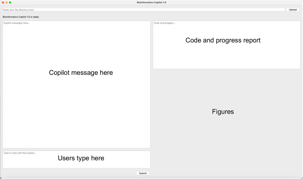 Unveiling Bioinformatics Copilot 10 A Cutting Edge Llm Driven Solution For Transcriptomic Data